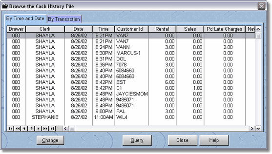 Cash History